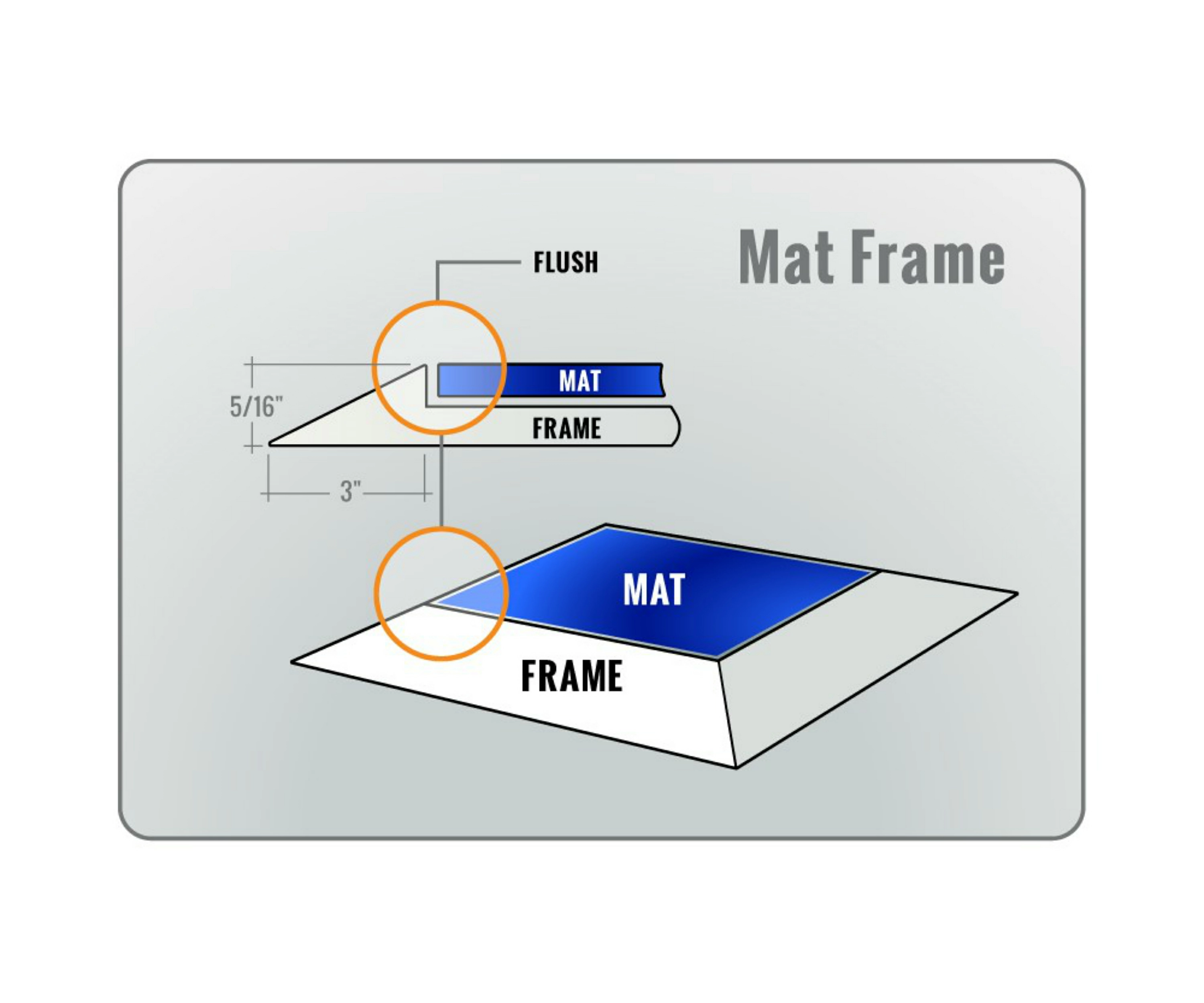 The Pivotal Role of Sticky Mat Frames & Mounts in Cleanrooms | Flow ...