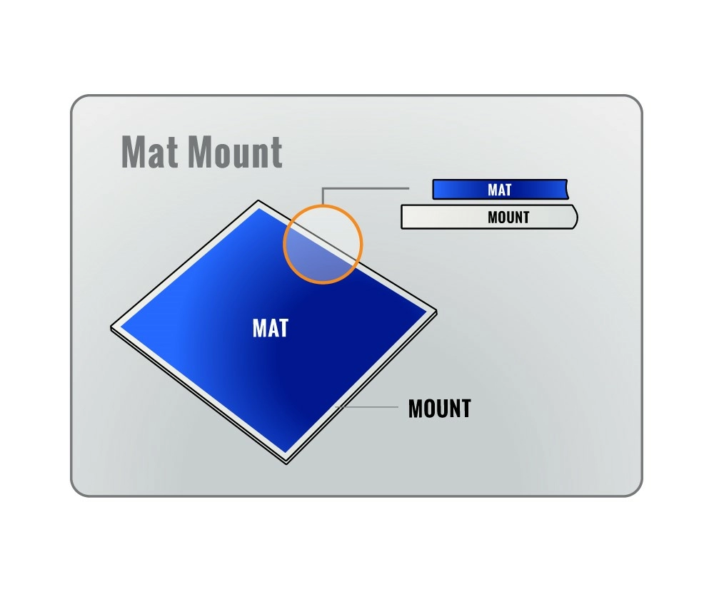 The Pivotal Role of Sticky Mat Frames & Mounts in Cleanrooms | Flow ...